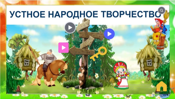 Copy - Interactive image | Genially