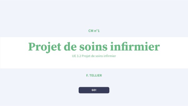 Le projet de soins | Genially