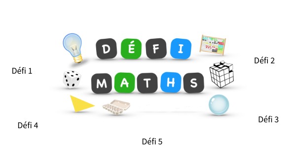 Défis mathématiques | Genially
