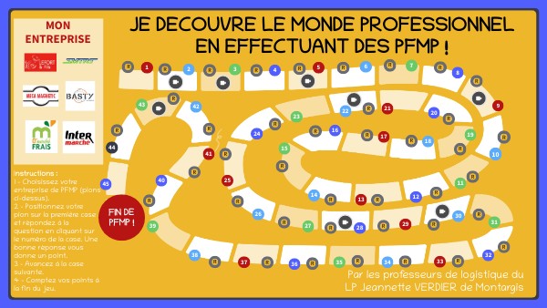 Découverte du monde pro par les PFMP