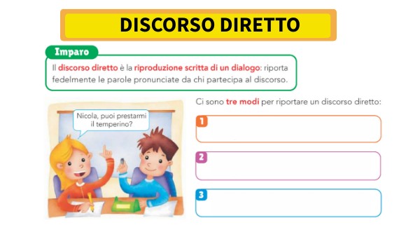 DISCORSO DIRETTO E INDIRETTO