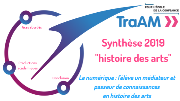 HDA-2019 Synthèse disciplinaire