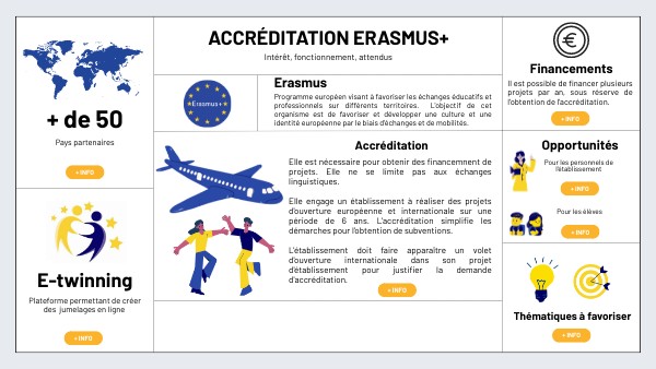 Copie - accréditation erasmus