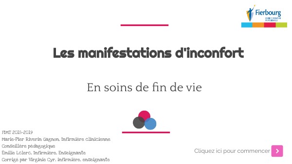 Manifestations d'inconfort | Genially