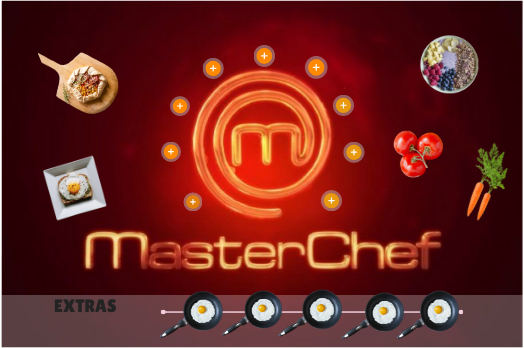 Master chef | Genially