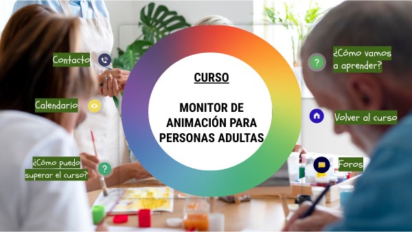 MONITOR PERSONAS ADULTAS ARAFO | Genially