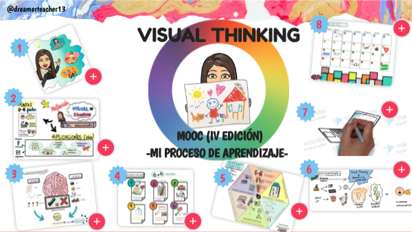 Reflexión final MOOC VT | Genially