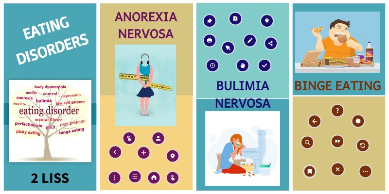 Eating Disorders (2LISS) | Genially