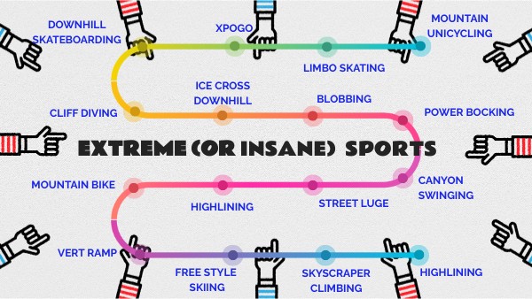 EXTREME (OR INSANE) SPORTS