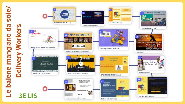 Le balene mangiano da sole/Delivery workers(3ELIS)