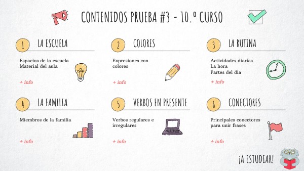 Prueba_3_10_INC | Genially