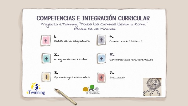 Integración curricular - Mikro