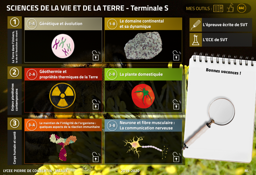 SVT - TS Coubertin | Genially