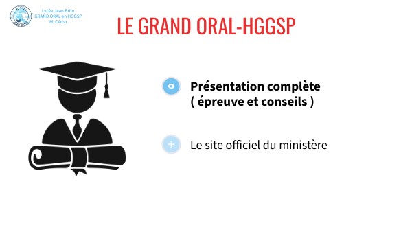 HGGSP Grand Oral | Genially