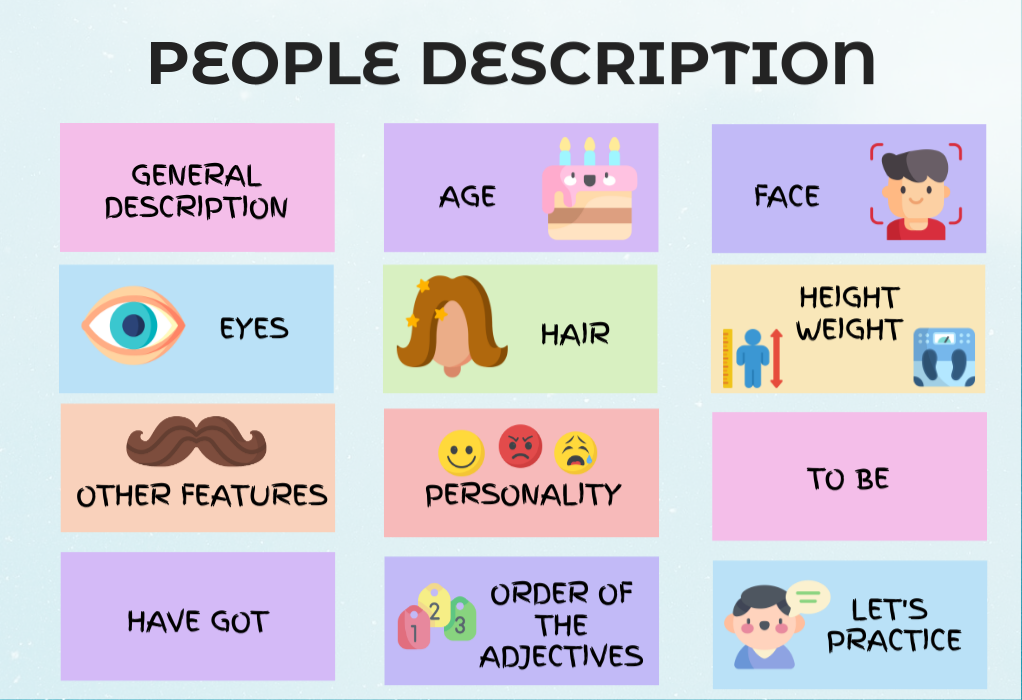 PEOPLE DESCRIPTION EXPLANATION | Genially