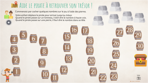 Le jeu du pirate | Genially