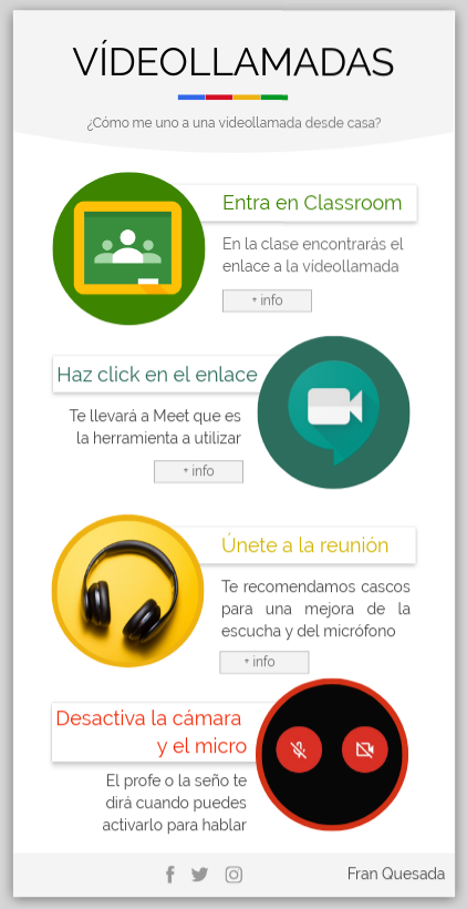 ¿Cómo me uno a una vídeollamada desde casa? | Genially
