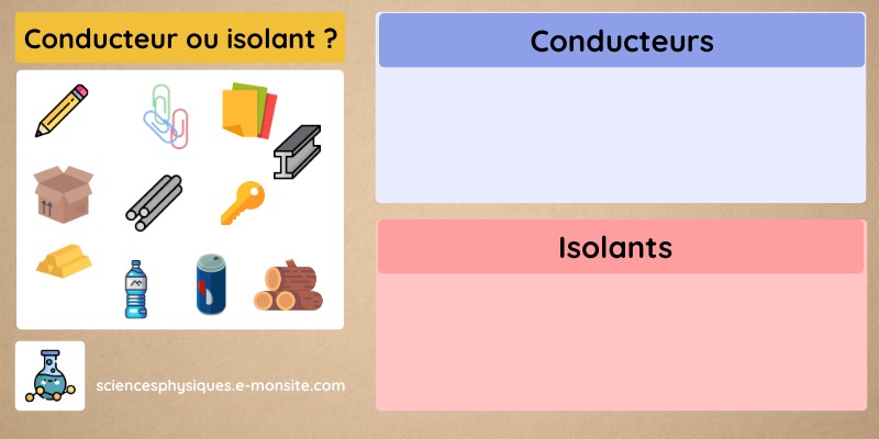 Conducteur ou isolant