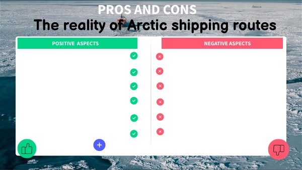 ARCTIC ISSUES | Genially