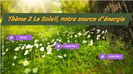 Theme 2 Le soleil - 1ere ES Manuel Bordas | Genially