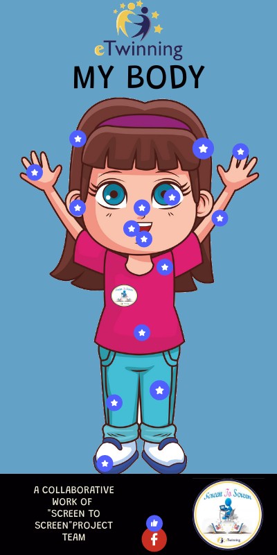 My Body- Interactive Image