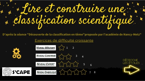 classification sixième | Genially