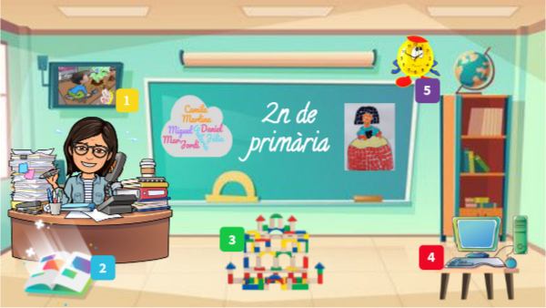 Per acabar 2 | Genially