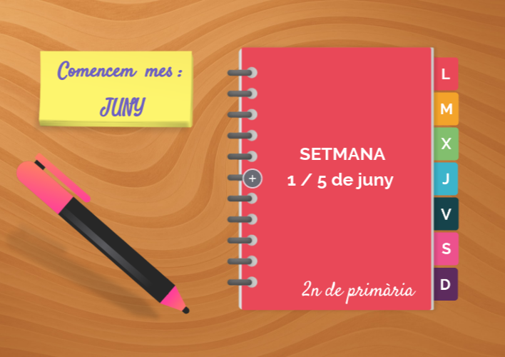 SETMANA 1 /5 JUNY | Genially