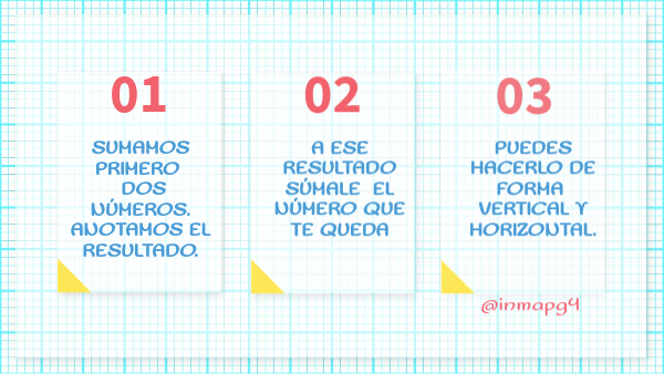 SUMAS DE TRES NÚMEROS DE UNA CIFRA. | Genially