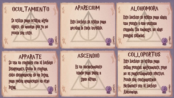 Hechizos imprimir | Genially