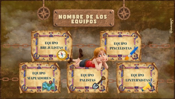 Nombres de los equipos | Genially