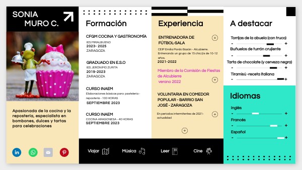 CV COCINA Y G. | Genially