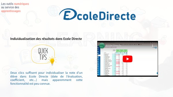 Outils numériques - Ecole Directe | Genially