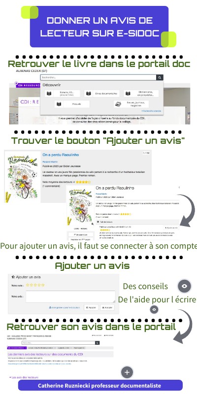 Donner son avis sur e-sidoc | Genially