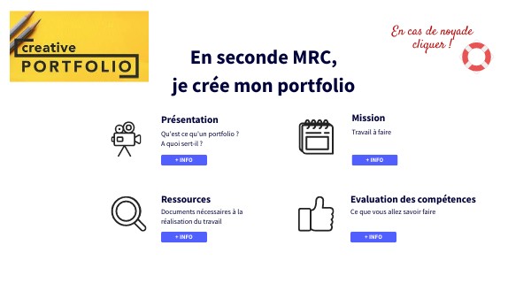 TP PORTFOLIO 2MRC | Genially