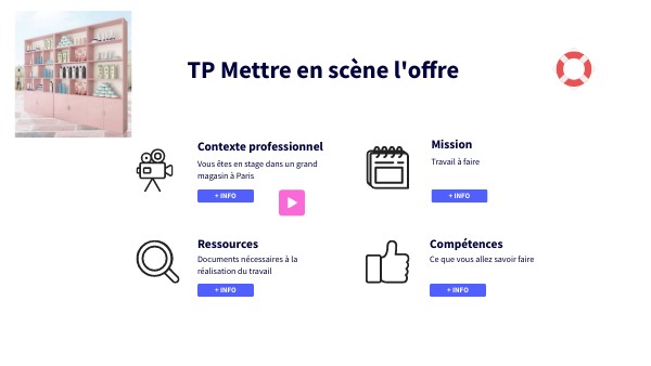 MCV / TP Mettre en scène l'offre | Genially