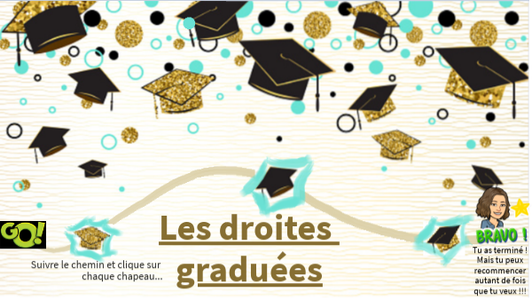 Droite graduée 6ème | Genially