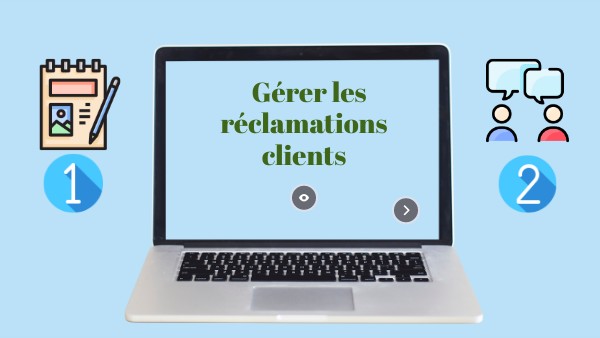 Le gestion des réclamations client | Genially