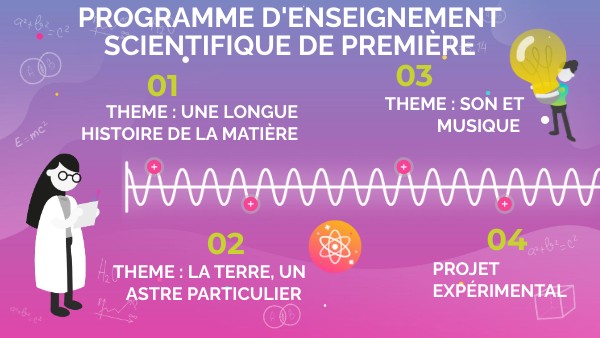 Premiere ES | Genially