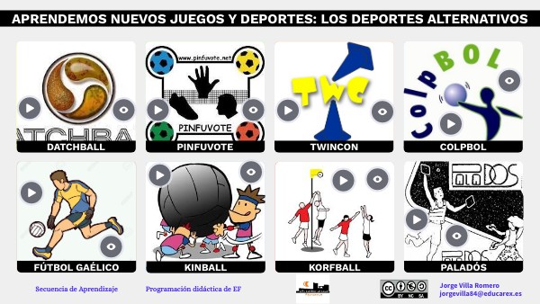 Aprendemos nuevos deportes: Los deportes alternativos | Genially