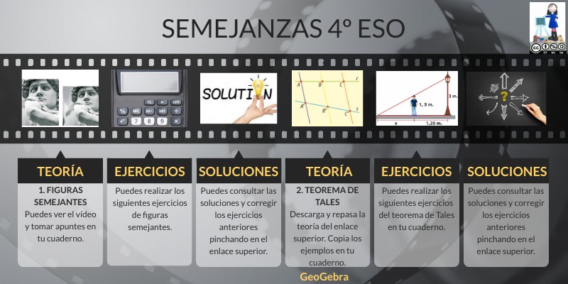 Semejanzas 4º ESO | Genially
