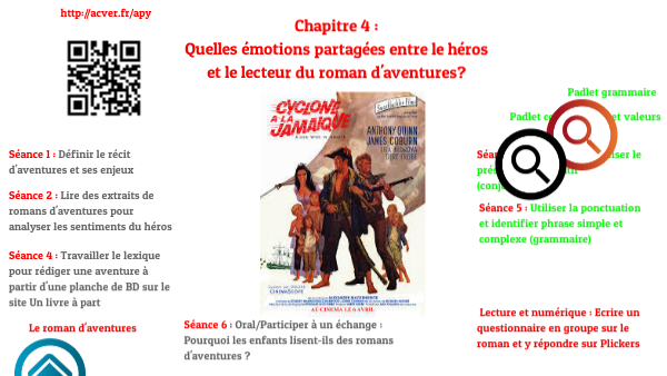 roman d'aventures