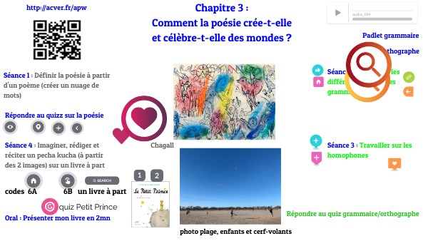 parcours 6ème poésie | Genially