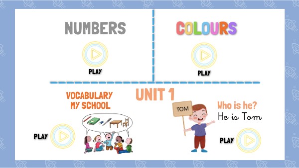 1ºEP_KID'S BOX_UNITS 1-2. | Genially