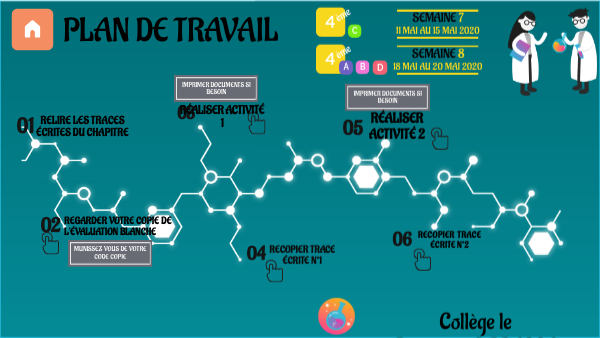 4ÈME_ MATIÈRE4_SEQ4_ACT1_différence mélange transformation physique et chimique | Genially