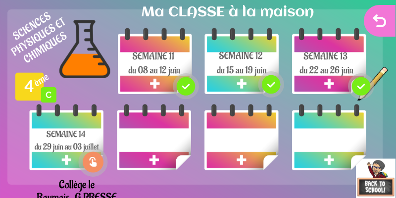 4èmeC_classe à la maison | Genially