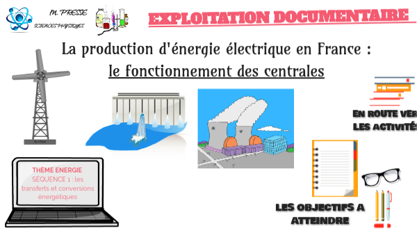 3ÈME_ ÉNERGIE1_ACTIVITÉ2_transferts et conversions énergétiques des centrales électriques | Genially