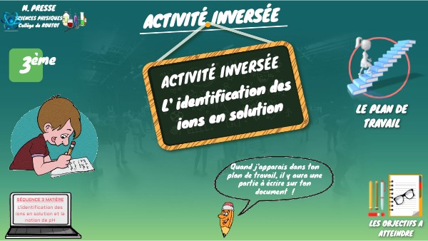 3ÈME_MATIÈRE CH3_ACT1_identification des ions