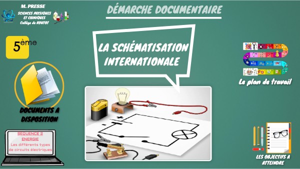 5ÈME_ENERGIE CH2_ACTIVITÉ1_La schématisation normalisée