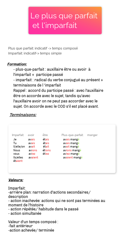 imparfait et plus-que-parfait